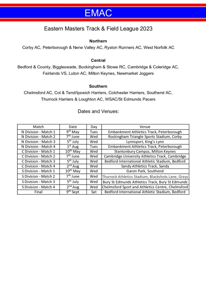 2023 Track & Field League - EMAC - Masters Athletics in the East of England